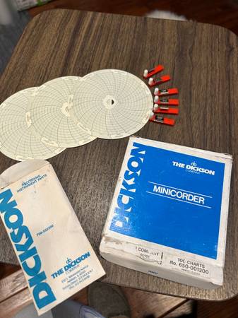 Chart recorder replacement pens red x 6 and charts Dickson - general ...