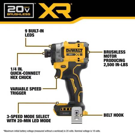 SOLD!!!!!!!DEWALT 20V MAX Lithium-lon Cordless 3-Tool Combo Kit with (2 ...