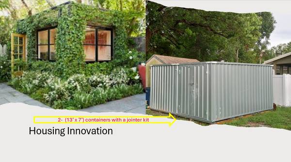 Tiny House / ADU Shell – Used as Construction Office – Solid Structure ...